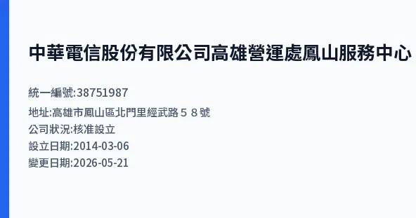 中華電信股份有限公司高雄營運處鳳山服務中心的照片-統編 38751987(高雄市) 公司登記資料與營業項目詳細圖表