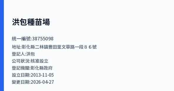 洪包種苗場的照片-統編 38755098(彰化縣) 公司登記資料與營業項目詳細圖表