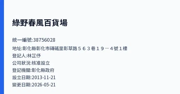 綠野春風百貨場的照片-統編 38756028(彰化縣) 公司登記資料與營業項目詳細圖表