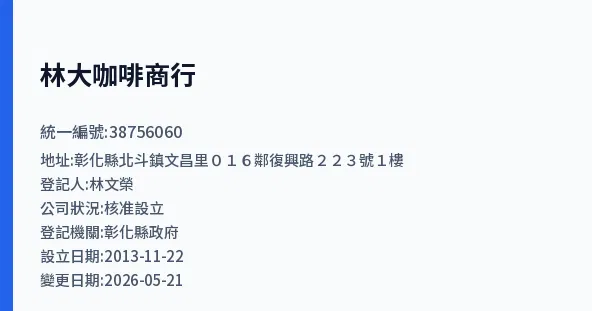 林大咖啡商行的照片-統編 38756060(彰化縣) 公司登記資料與營業項目詳細圖表