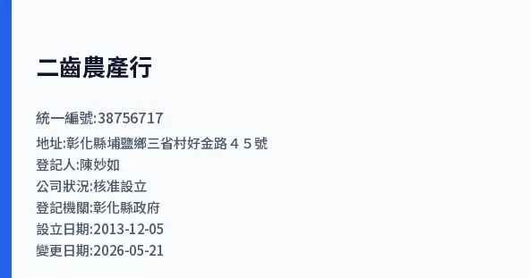 二齒農產行的照片-統編 38756717(彰化縣) 公司登記資料與營業項目詳細圖表