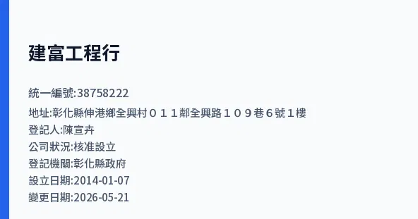 建富工程行的照片-統編 38758222(彰化縣) 公司登記資料與營業項目詳細圖表
