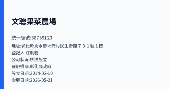 文聰果菜農場的照片-統編 38759123(彰化縣) 公司登記資料與營業項目詳細圖表