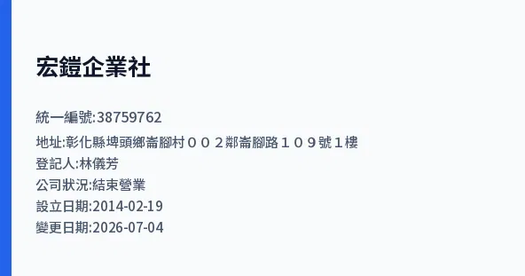 宏鎧企業社的照片-統編 38759762(彰化縣) 公司登記資料與營業項目詳細圖表