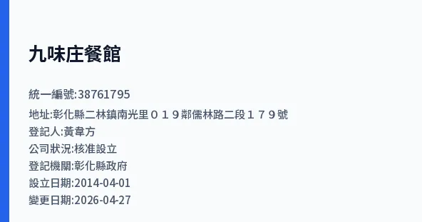 九味庄餐館的照片-統編 38761795(彰化縣) 公司登記資料與營業項目詳細圖表
