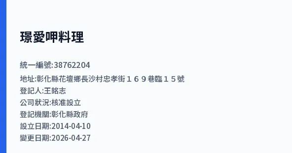 王記食堂的照片-統編 38762204(彰化縣) 公司登記資料與營業項目詳細圖表