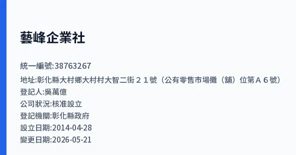 藝峰企業社的照片-統編 38763267(彰化縣) 公司登記資料與營業項目詳細圖表