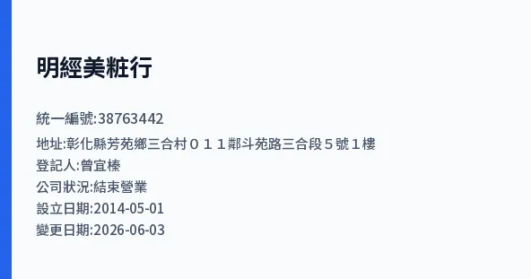 明經美粧行的照片-統編 38763442(彰化縣) 公司登記資料與營業項目詳細圖表