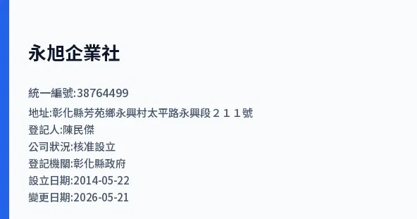 永旭企業社的照片-統編 38764499(彰化縣) 公司登記資料與營業項目詳細圖表