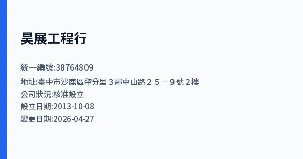 昊展工程行的照片-統編 38764809(臺中市) 公司登記資料與營業項目詳細圖表