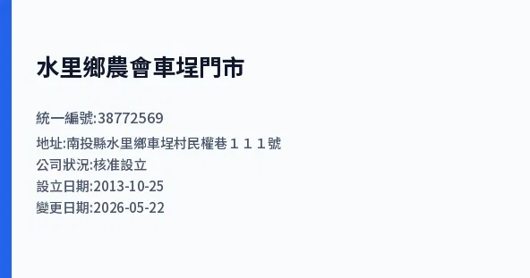 水里鄉農會車埕門市的照片-統編 38772569(南投縣) 公司登記資料與營業項目詳細圖表