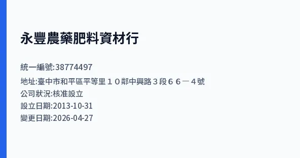 永豐農藥肥料資材行的照片-統編 38774497(臺中市) 公司登記資料與營業項目詳細圖表