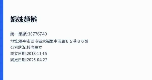 娟姊麵攤的照片-統編 38776740(臺中市) 公司登記資料與營業項目詳細圖表