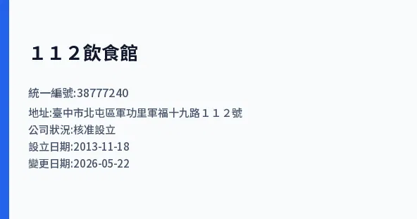 112飲食館的照片-統編 38777240(臺中市) 公司登記資料與營業項目詳細圖表