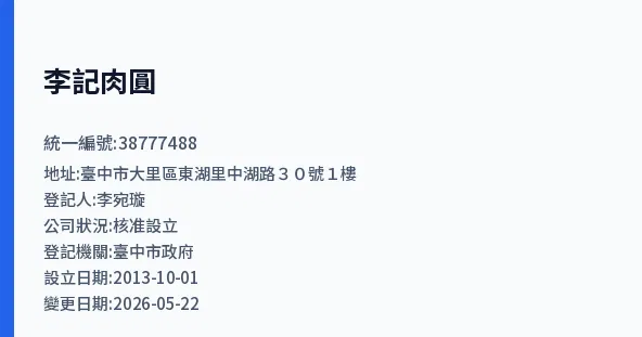 李記肉圓的照片-統編 38777488(臺中市) 公司登記資料與營業項目詳細圖表