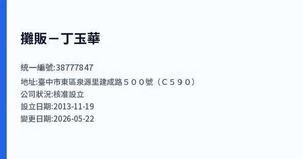 攤販-丁玉華的照片-統編 38777847(臺中市) 公司登記資料與營業項目詳細圖表