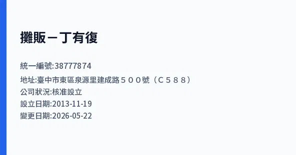 攤販-丁有復的照片-統編 38777874(臺中市) 公司登記資料與營業項目詳細圖表