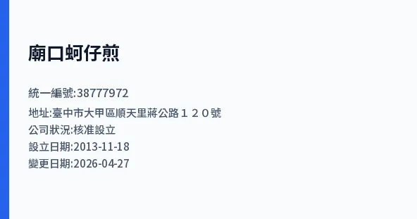 廟口蚵仔煎的照片-統編 38777972(臺中市) 公司登記資料與營業項目詳細圖表