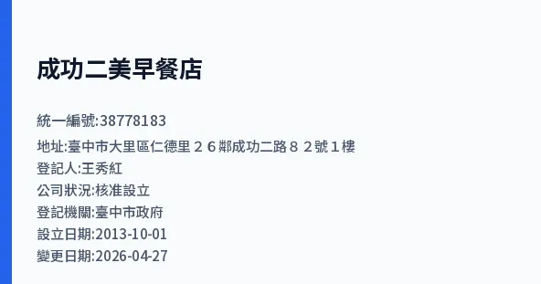 成功二美早餐店的照片-統編 38778183(臺中市) 公司登記資料與營業項目詳細圖表