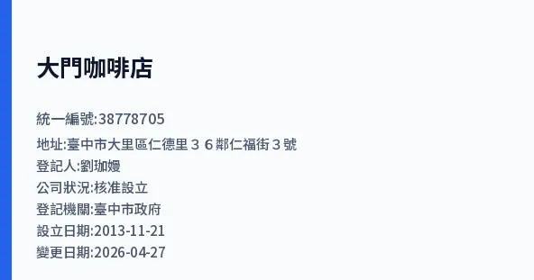 大門咖啡店的照片-統編 38778705(臺中市) 公司登記資料與營業項目詳細圖表