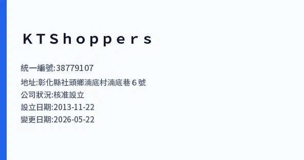 KTShoppers的照片-統編 38779107(彰化縣) 公司登記資料與營業項目詳細圖表