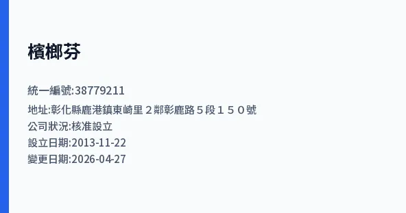 檳榔芬的照片-統編 38779211(彰化縣) 公司登記資料與營業項目詳細圖表