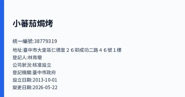小蕃茄焗烤的照片-統編 38779319(臺中市) 公司登記資料與營業項目詳細圖表