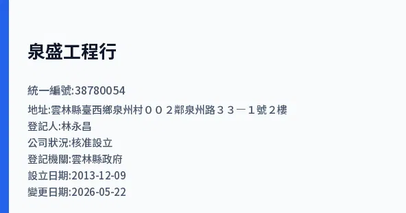 泉盛工程行的照片-統編 38780054(雲林縣) 公司登記資料與營業項目詳細圖表