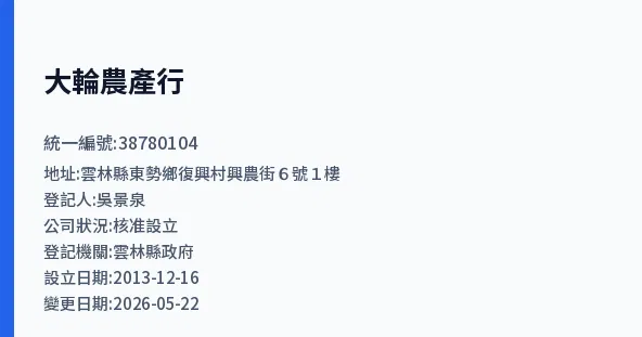 大輪農產行的照片-統編 38780104(雲林縣) 公司登記資料與營業項目詳細圖表