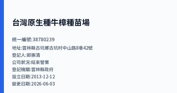台灣原生種牛樟種苗場的照片-統編 38780239(雲林縣) 公司登記資料與營業項目詳細圖表