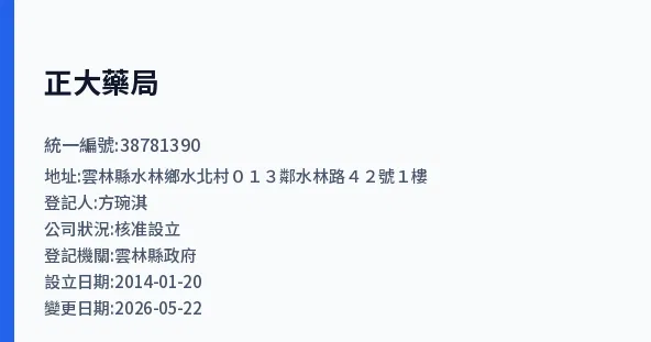 正大藥局的照片-統編 38781390(雲林縣) 公司登記資料與營業項目詳細圖表