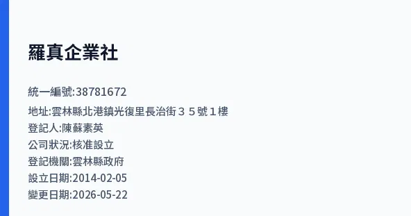 羅真企業社的照片-統編 38781672(雲林縣) 公司登記資料與營業項目詳細圖表