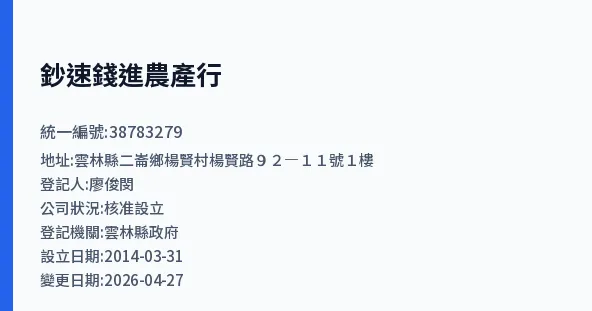 鈔速錢進農產行的照片-統編 38783279(雲林縣) 公司登記資料與營業項目詳細圖表