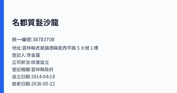 名都質髮沙龍的照片-統編 38783708(雲林縣) 公司登記資料與營業項目詳細圖表
