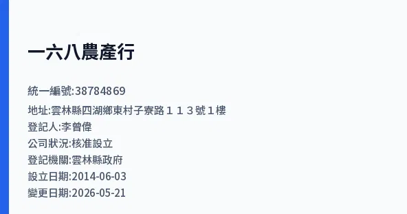 一六八農產行的照片-統編 38784869(雲林縣) 公司登記資料與營業項目詳細圖表