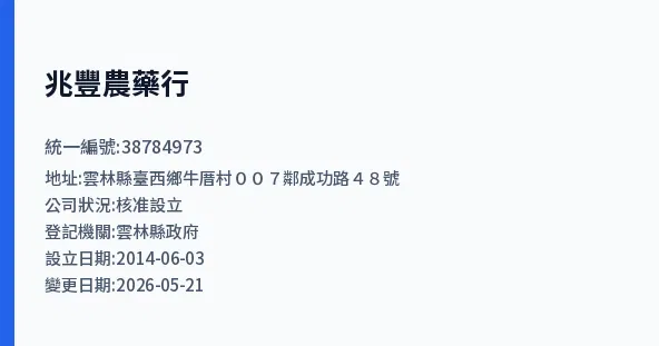 兆豐農藥行的照片-統編 38784973(雲林縣) 公司登記資料與營業項目詳細圖表