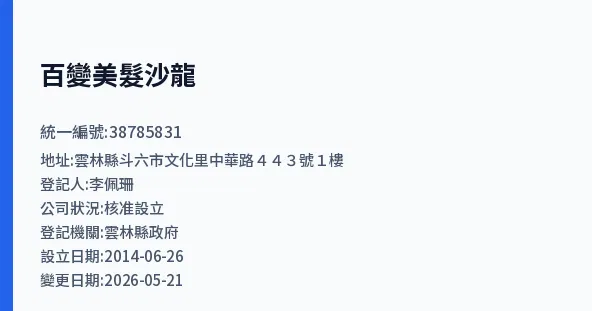 百變美髮沙龍的照片-統編 38785831(雲林縣) 公司登記資料與營業項目詳細圖表