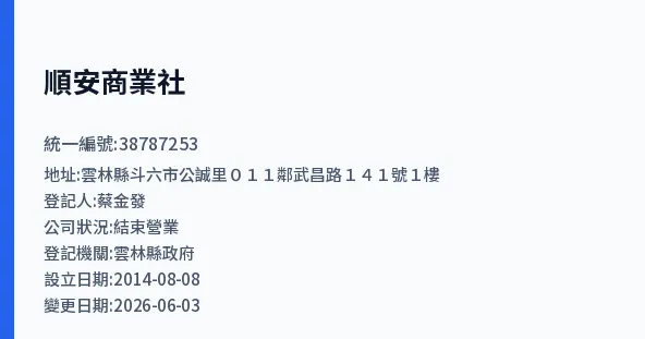 順安商業社的照片-統編 38787253(雲林縣) 公司登記資料與營業項目詳細圖表