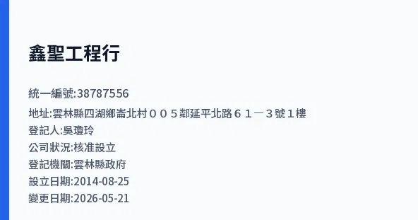 鑫聖工程行的照片-統編 38787556(雲林縣) 公司登記資料與營業項目詳細圖表