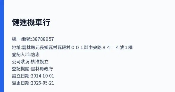 健進機車行的照片-統編 38788957(雲林縣) 公司登記資料與營業項目詳細圖表