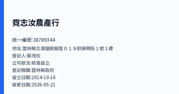 霓志汝農產行的照片-統編 38789344(雲林縣) 公司登記資料與營業項目詳細圖表