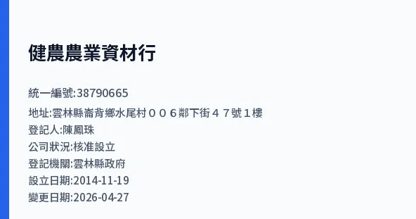 健農農業資材行的照片-統編 38790665(雲林縣) 公司登記資料與營業項目詳細圖表