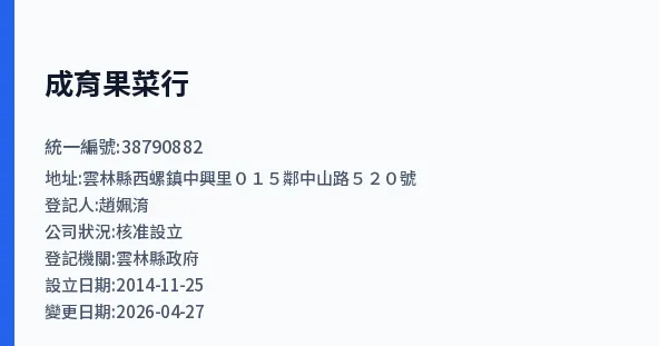 成育果菜行的照片-統編 38790882(雲林縣) 公司登記資料與營業項目詳細圖表