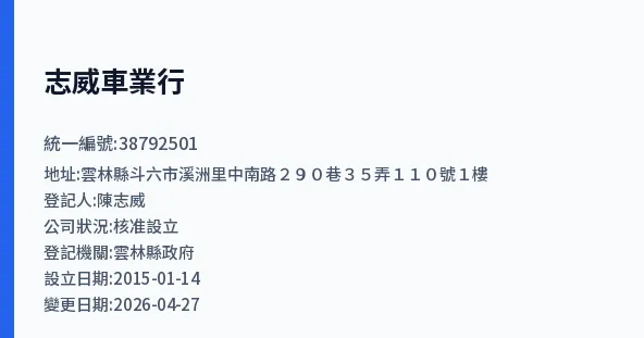 志威車業行的照片-統編 38792501(雲林縣) 公司登記資料與營業項目詳細圖表
