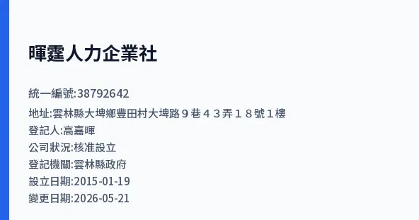 暉霆人力企業社的照片-統編 38792642(雲林縣) 公司登記資料與營業項目詳細圖表