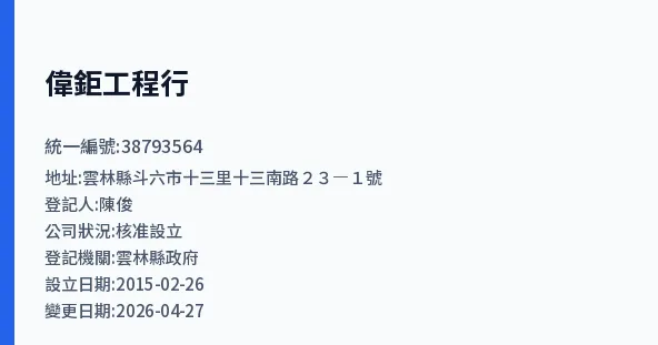 偉鉅工程行的照片-統編 38793564(雲林縣) 公司登記資料與營業項目詳細圖表