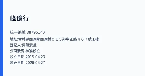峰億行的照片-統編 38795140(雲林縣) 公司登記資料與營業項目詳細圖表