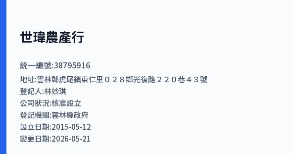 世瑋農產行的照片-統編 38795916(雲林縣) 公司登記資料與營業項目詳細圖表