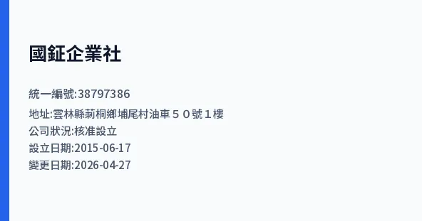 國鉦企業社的照片-統編 38797386(雲林縣) 公司登記資料與營業項目詳細圖表