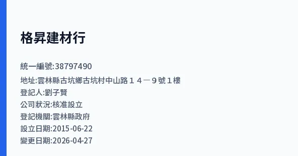 格昇建材行的照片-統編 38797490(雲林縣) 公司登記資料與營業項目詳細圖表